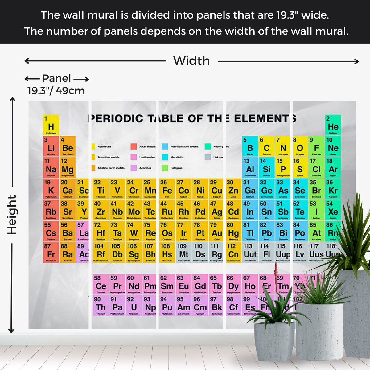 Peel & Stick Wall Mural - Periodic Table of the Elements – Tiptophomedecor