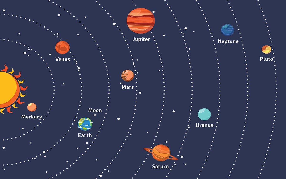 Solar System Planets Wallpaper Mural - Removable Traditional Wallpaper ...